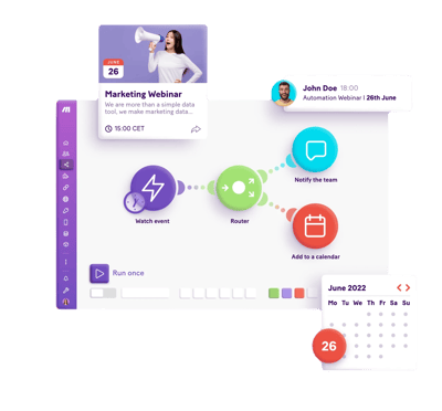 Make | Plataforma de Automatización e Integración de Aplicaciones | Progresus